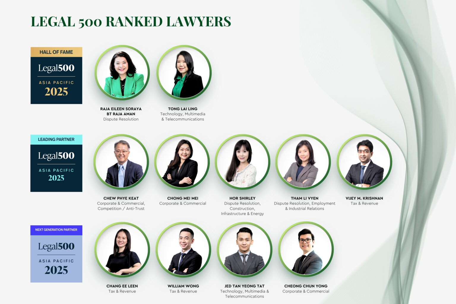 The Legal 500 Asia Pacific 2025 Partners Recognitions - Raja, Darryl & Loh